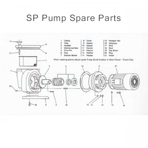 SureCast Modern Pumps - Surecast Modern Pump Rotating Assembly SP1.5/1 ...